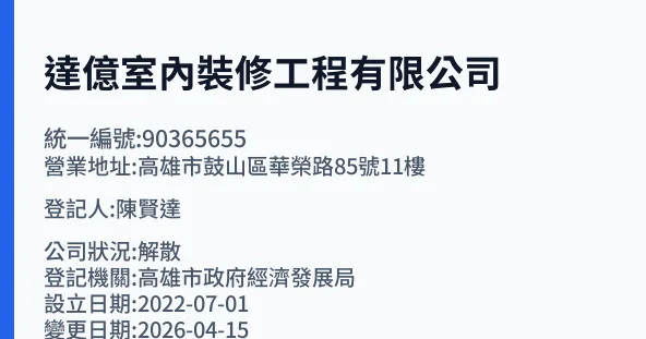 達億室內裝修工程有限公司的照片-統編 90365655(高雄市) 公司登記資料與營業項目詳細圖表