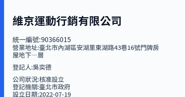 維京運動行銷有限公司的照片-統編 90366015(臺北市) 公司登記資料與營業項目詳細圖表