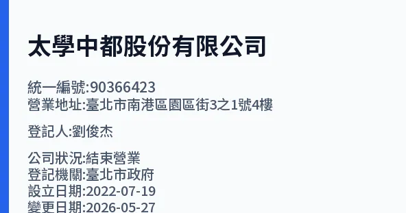 太學中都股份有限公司的照片-統編 90366423(臺北市) 公司登記資料與營業項目詳細圖表