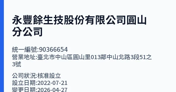 永豐餘生技股份有限公司圓山分公司的照片-統編 90366654(臺北市) 公司登記資料與營業項目詳細圖表