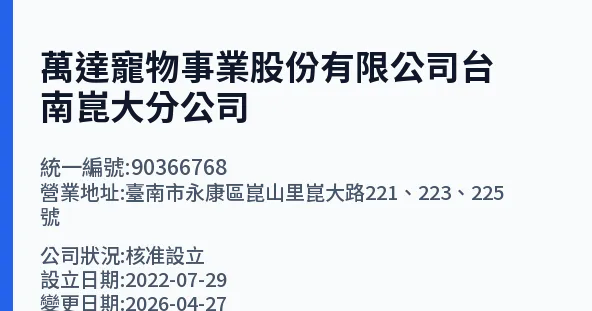 萬達寵物事業股份有限公司台南崑大分公司的照片-統編 90366768(臺南市) 公司登記資料與營業項目詳細圖表