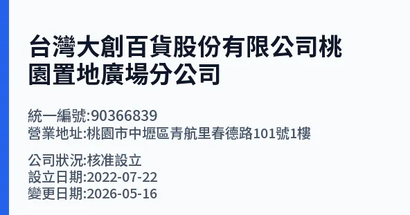 台灣大創百貨股份有限公司桃園置地廣場分公司的照片-統編 90366839(桃園市) 公司登記資料與營業項目詳細圖表