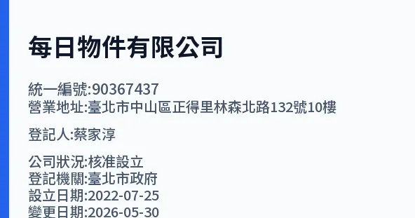每日物件有限公司的照片-統編 90367437(臺北市) 公司登記資料與營業項目詳細圖表