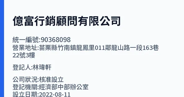 億富行銷顧問有限公司的照片-統編 90368098(苗栗縣) 公司登記資料與營業項目詳細圖表