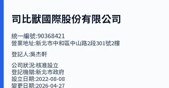 司比獸國際股份有限公司的照片-統編 90368421(新北市) 公司登記資料與營業項目詳細圖表
