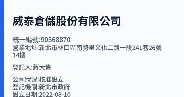 威泰倉儲股份有限公司的照片-統編 90368870(新北市) 公司登記資料與營業項目詳細圖表