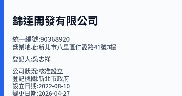 錦達開發有限公司的照片-統編 90368920(新北市) 公司登記資料與營業項目詳細圖表