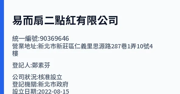 易而扇二點紅有限公司的照片-統編 90369646(新北市) 公司登記資料與營業項目詳細圖表