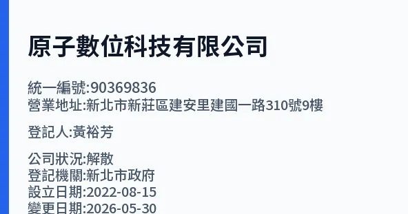 原子數位科技有限公司的照片-統編 90369836(新北市) 公司登記資料與營業項目詳細圖表