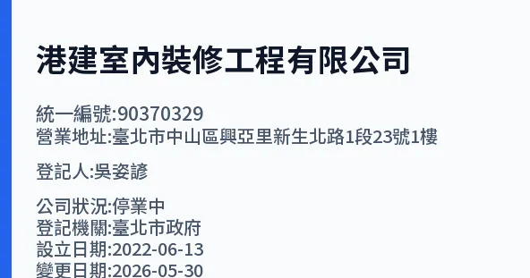 港建室內裝修工程有限公司的照片-統編 90370329(臺北市) 公司登記資料與營業項目詳細圖表