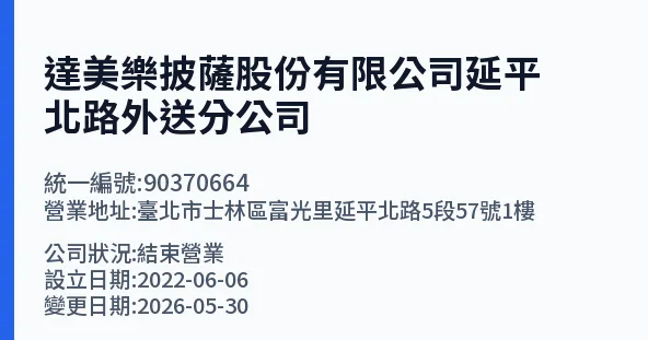 達美樂披薩股份有限公司延平北路外送分公司的照片-統編 90370664(臺北市) 公司登記資料與營業項目詳細圖表