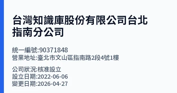台灣知識庫股份有限公司台北指南分公司的照片-統編 90371848(臺北市) 公司登記資料與營業項目詳細圖表