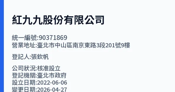 紅九九股份有限公司的照片-統編 90371869(臺北市) 公司登記資料與營業項目詳細圖表
