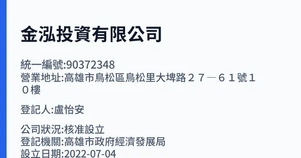 金泓投資有限公司的照片-統編 90372348(高雄市) 公司登記資料與營業項目詳細圖表