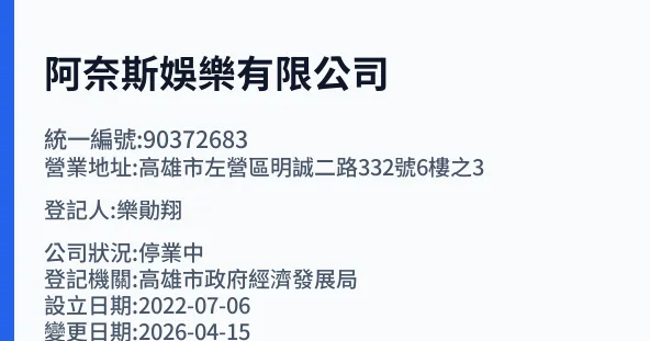阿奈斯娛樂有限公司的照片-統編 90372683(高雄市) 公司登記資料與營業項目詳細圖表