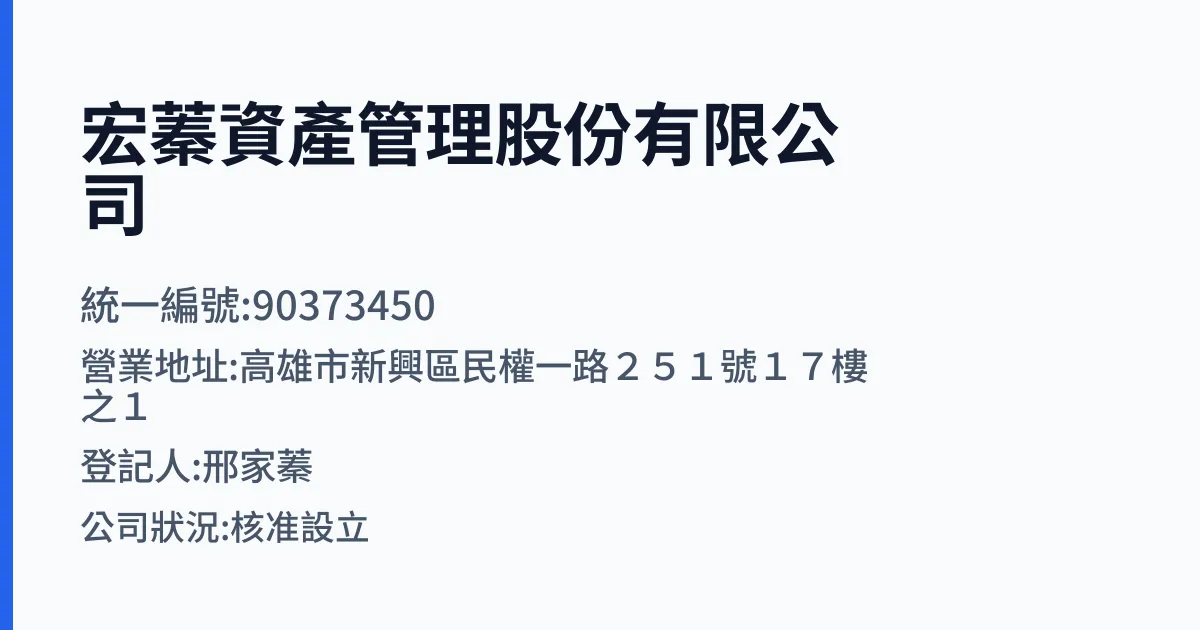 宏蓁資產管理股份有限公司 - 統編 90373450(高雄市) 公司登記資料與營業項目詳細圖表