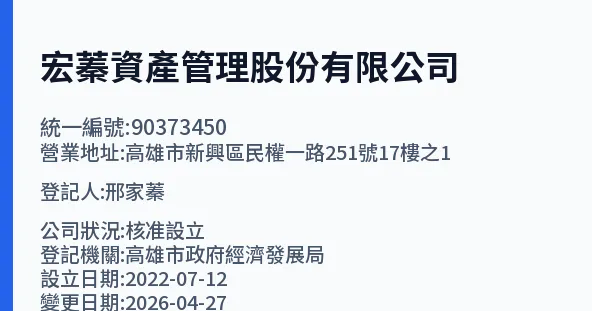 宏蓁資產管理股份有限公司的照片-統編 90373450(高雄市) 公司登記資料與營業項目詳細圖表