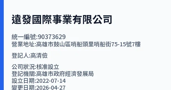 遠發國際事業有限公司的照片-統編 90373629(高雄市) 公司登記資料與營業項目詳細圖表