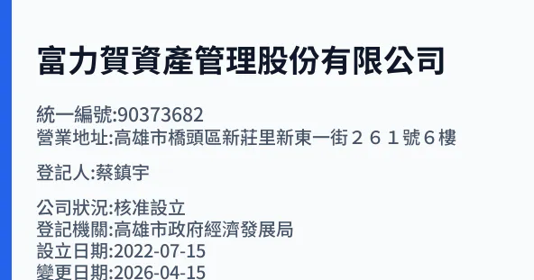 富力賀資產管理股份有限公司的照片-統編 90373682(高雄市) 公司登記資料與營業項目詳細圖表