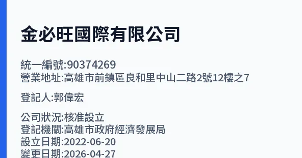 金必旺國際有限公司的照片-統編 90374269(高雄市) 公司登記資料與營業項目詳細圖表