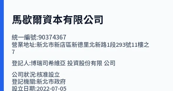 馬歇爾資本有限公司的照片-統編 90374367(新北市) 公司登記資料與營業項目詳細圖表