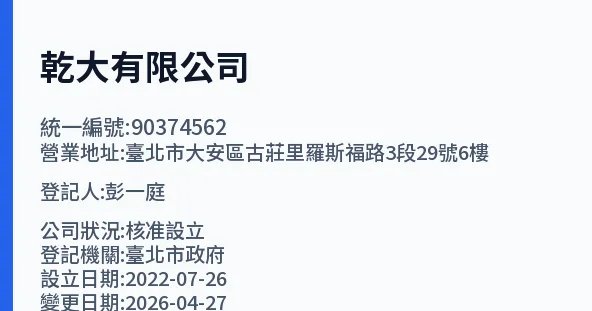 乾大有限公司的照片-統編 90374562(臺北市) 公司登記資料與營業項目詳細圖表