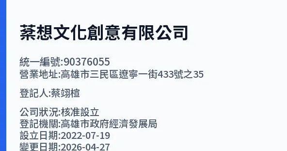 棻想文化創意有限公司的照片-統編 90376055(高雄市) 公司登記資料與營業項目詳細圖表