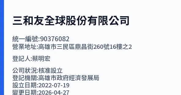 三和友全球股份有限公司的照片-統編 90376082(高雄市) 公司登記資料與營業項目詳細圖表
