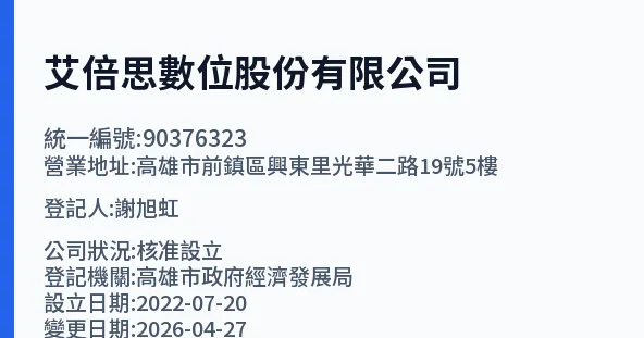 艾倍思數位股份有限公司的照片-統編 90376323(高雄市) 公司登記資料與營業項目詳細圖表