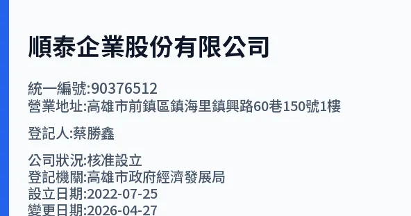 順泰企業股份有限公司的照片-統編 90376512(高雄市) 公司登記資料與營業項目詳細圖表