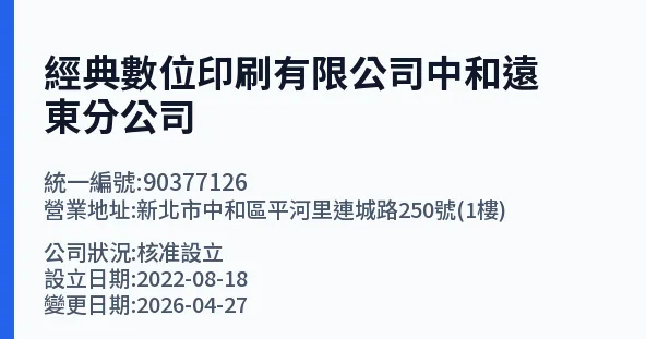經典數位印刷有限公司中和遠東分公司的照片-統編 90377126(新北市) 公司登記資料與營業項目詳細圖表