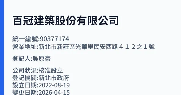百冠建築股份有限公司的照片-統編 90377174(新北市) 公司登記資料與營業項目詳細圖表