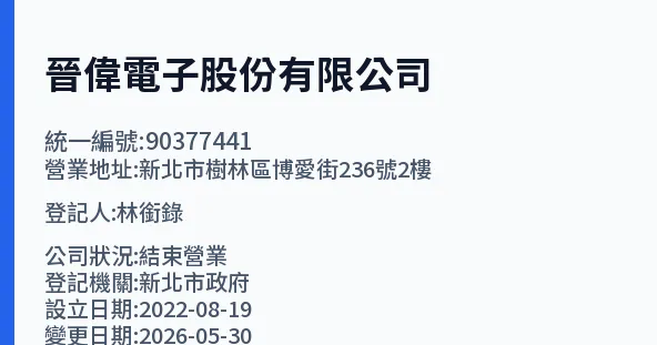 晉偉電子股份有限公司的照片-統編 90377441(新北市) 公司登記資料與營業項目詳細圖表