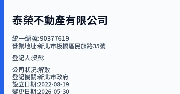 泰榮不動產有限公司的照片-統編 90377619(新北市) 公司登記資料與營業項目詳細圖表