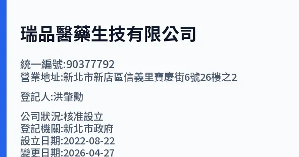 瑞品醫藥生技有限公司的照片-統編 90377792(新北市) 公司登記資料與營業項目詳細圖表