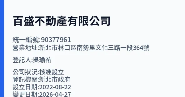 百盛不動產有限公司的照片-統編 90377961(新北市) 公司登記資料與營業項目詳細圖表