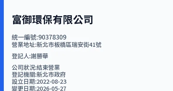 富御環保有限公司的照片-統編 90378309(新北市) 公司登記資料與營業項目詳細圖表