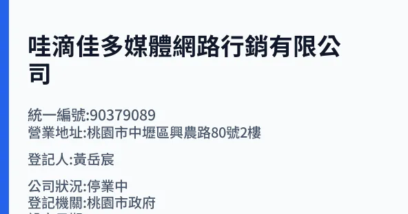 哇滴佳多媒體網路行銷有限公司的照片-統編 90379089(桃園市) 公司登記資料與營業項目詳細圖表