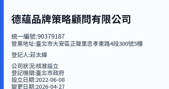 德蘊品牌策略顧問有限公司的照片-統編 90379187(臺北市) 公司登記資料與營業項目詳細圖表