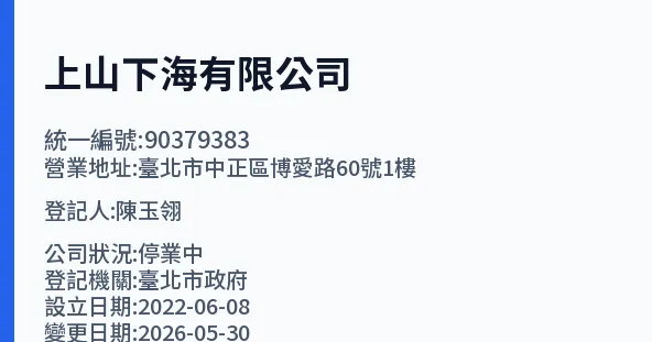 上山下海有限公司的照片-統編 90379383(臺北市) 公司登記資料與營業項目詳細圖表