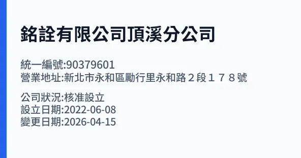 銘詮有限公司頂溪分公司的照片-統編 90379601(新北市) 公司登記資料與營業項目詳細圖表