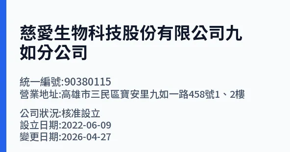 慈愛生物科技股份有限公司九如分公司的照片-統編 90380115(高雄市) 公司登記資料與營業項目詳細圖表