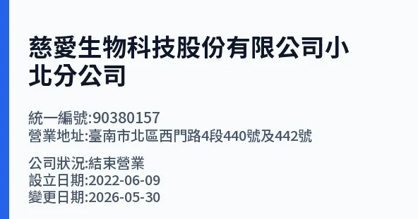 慈愛生物科技股份有限公司小北分公司的照片-統編 90380157(臺南市) 公司登記資料與營業項目詳細圖表