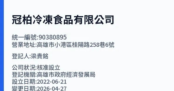 冠柏冷凍食品有限公司的照片-統編 90380895(高雄市) 公司登記資料與營業項目詳細圖表