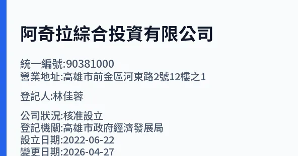阿奇拉綜合投資有限公司的照片-統編 90381000(高雄市) 公司登記資料與營業項目詳細圖表