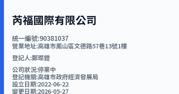 芮福國際有限公司的照片-統編 90381037(高雄市) 公司登記資料與營業項目詳細圖表