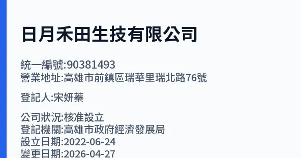 日月禾田生技有限公司的照片-統編 90381493(高雄市) 公司登記資料與營業項目詳細圖表