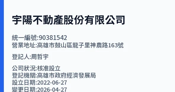 宇陽不動產股份有限公司的照片-統編 90381542(高雄市) 公司登記資料與營業項目詳細圖表