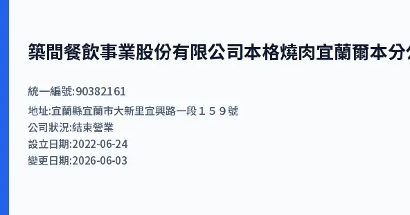 築間餐飲事業股份有限公司本格燒肉宜蘭爾本分公司的照片-統編 90382161(宜蘭縣) 公司登記資料與營業項目詳細圖表