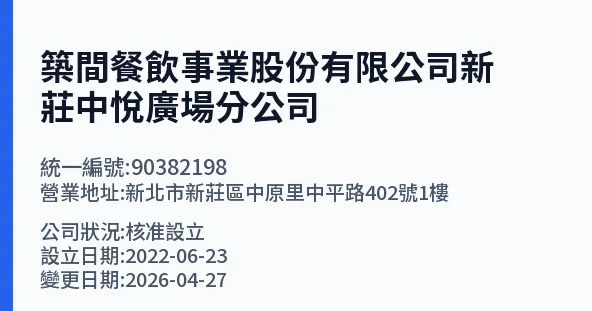 築間餐飲事業股份有限公司新莊中悅廣場分公司的照片-統編 90382198(新北市) 公司登記資料與營業項目詳細圖表